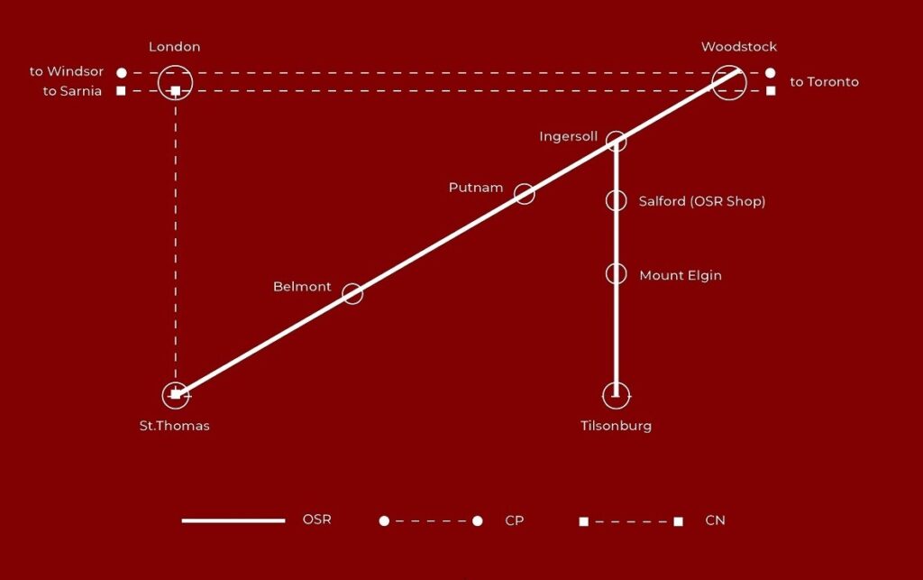 OSR Locations | Ontario Southland Railway
